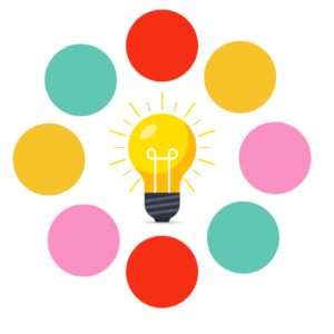 How to Partition a List in Java – Different Approaches - theStemBookDev